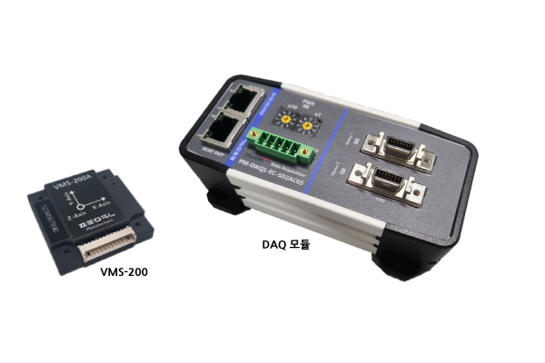 VMS-ACS > Module | Movensys