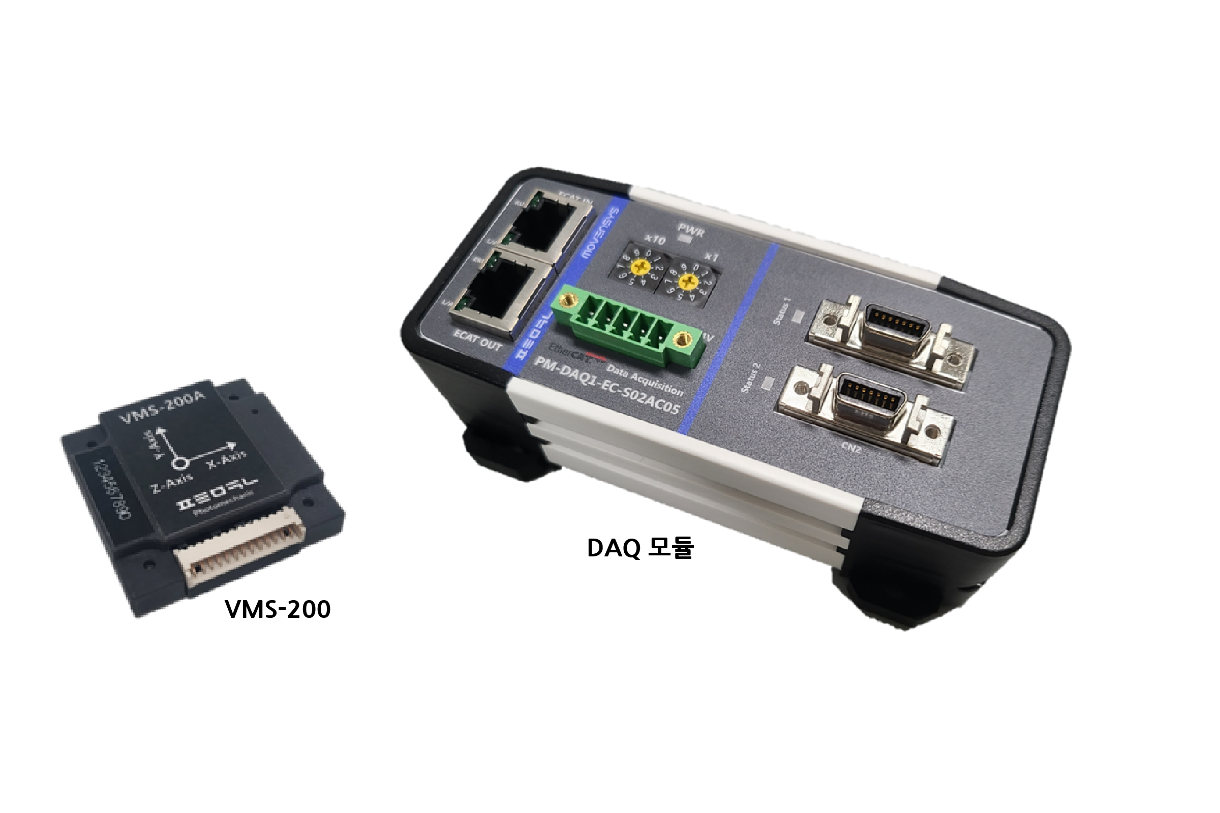 VMS-ACS > [ENG] Controller Technology-SynseIT | Movensys